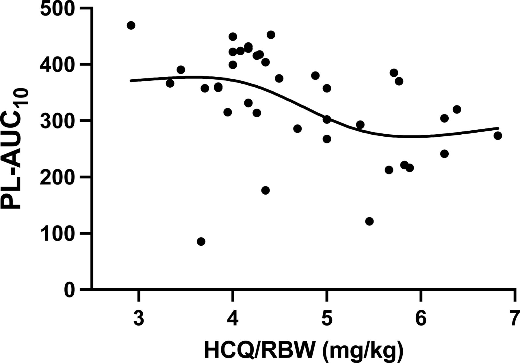 Antiplatelet effects of hydroxychloroquine in patients with systemic ...