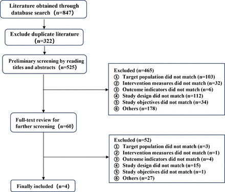 Telitacicept versus belimumab for the treatment of systemic lupus ...